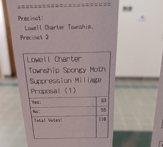 Bartkus Wins Spot on Council, Spongy Moth Millage Passes - Lowell's ...